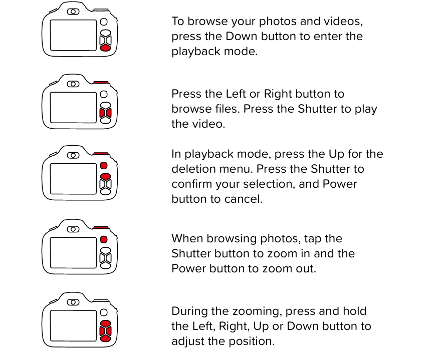 User Manual – myFirst