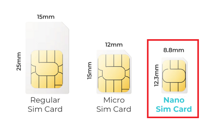 Type of SIM – myFirst